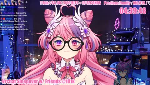 Subathons — ironmouse Model Index